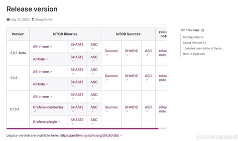 Iotdb 下载与部署教程：从零开始搭建时序数据库iotdb下载 Csdn博客