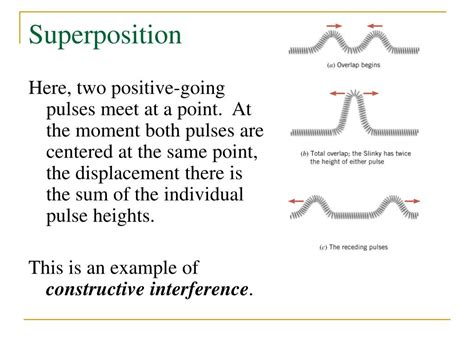 Ppt Superposition And Interference Powerpoint Presentation Free Download Id745755