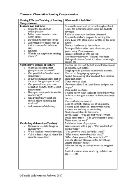 Observation Of Reading Comprehension Pdf Reading Comprehension