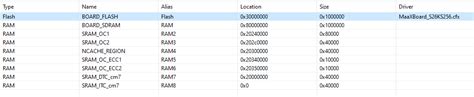 Cannot Enter The Debug Session Mimxrt1176dvmaa Nxp Community