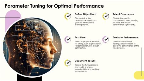 Parameter Tuning For Optimal Performance Metaheuristics Ppt Template