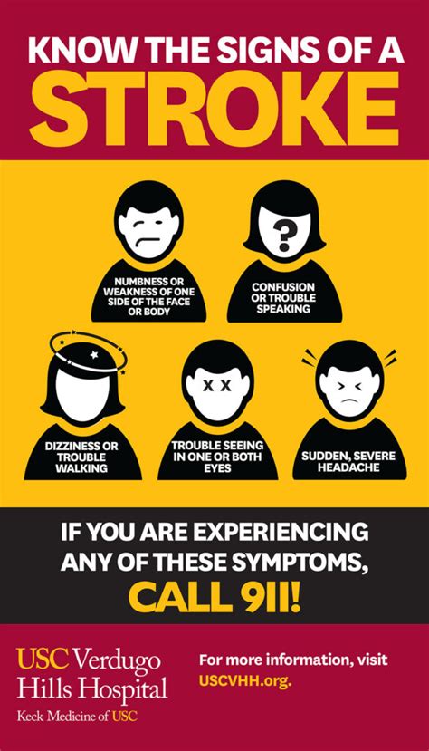 5 Warning Signs Of A Stroke Keck Medicine Of Usc
