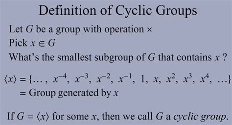 Cyclic Group