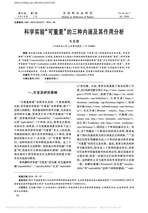 Pdf The Meaning And Function Analysis About “repeatability