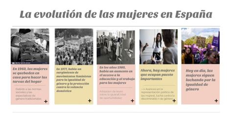 Character Guide Ii Genially