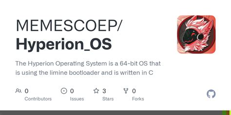 Github Memescoephyperionos The Hyperion Operating System Is A 64 Bit Os That Is Using The