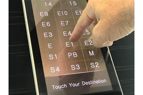 Alquiler De Oficinas En Evolution Tower Calle 50 San Francisco