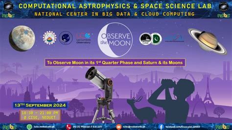 Hira Fatima On Linkedin Observethemoon