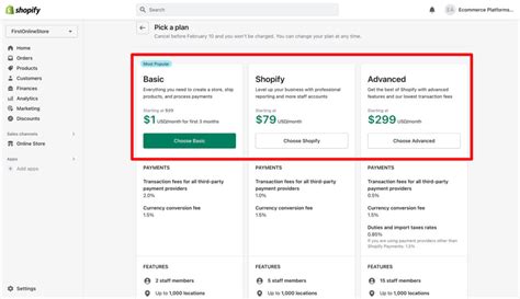 Shopify Launch Checklist 2024 Quick Steps To Follow Ecommerce