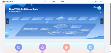 华为huaweicloudstack（二）hcsd部署方式 华为云 hcs 实验环境 csdn博客