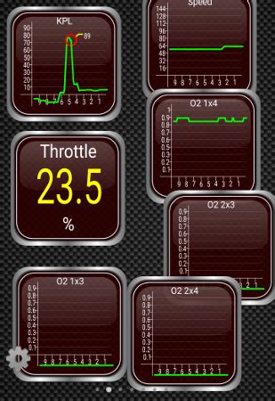 Obd Ii Is Torque App Reliable To Read O Sensor Data Motor Vehicle Maintenance Repair