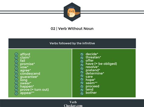 Without Verb Tìm Hiểu Cấu Trúc Và Ứng Dụng Ngữ Pháp