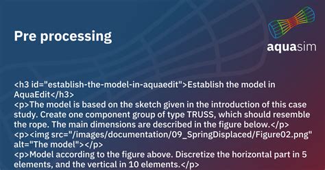 Pre Processing Aquasim