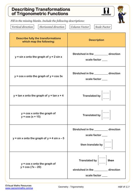 Describing Transformations Of Trigonometric Functions Worksheet Pdf