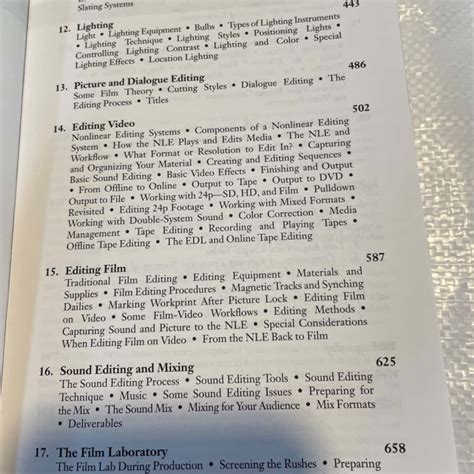 The Filmmakers Handbook 3rd Edition Steven Ascher And Edward Pincus