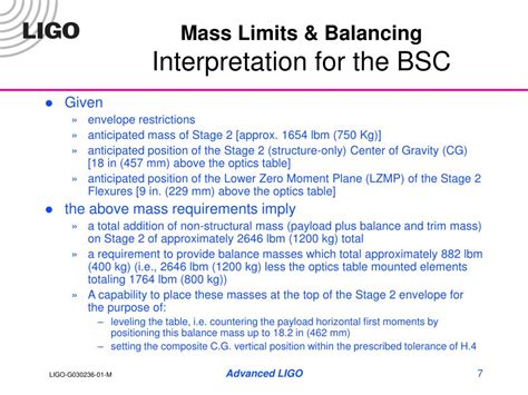 Ppt Mass Limits And Balancing Powerpoint Presentation Free Download