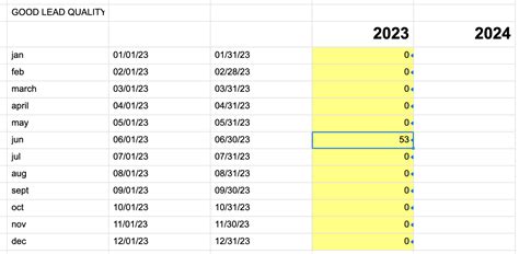 count cells by month within one range countifs — smartsheet community