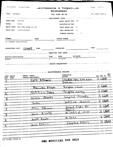Da Form 5987 E Printable Printable Forms Free Online