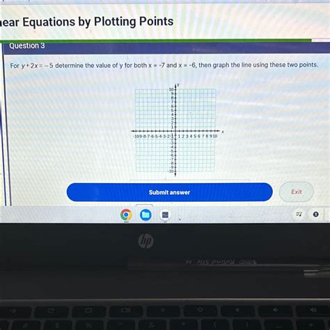 Solved Lear Equations By Plotting PointsQuestion 3For Chegg Com