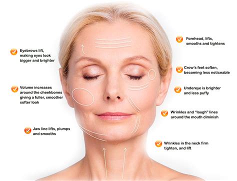 Peptide For Skin Rejuvenation The New Generation Of Aging Treatments
