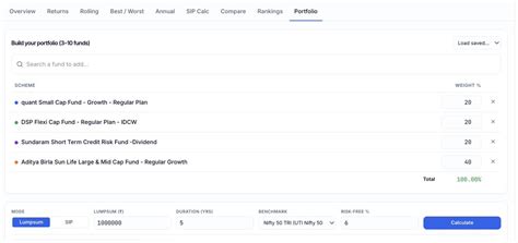 New Features Added 9rmxdsinmn Top Ranking Analyses