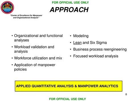 Ppt Presenters Name Title Us Army Manpower Analysis Agency Powerpoint Presentation Id6665231