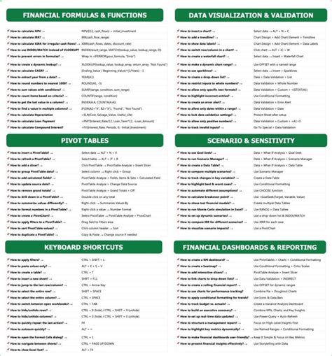 excel finance financialmodeling dataanalytics investmentanalysis