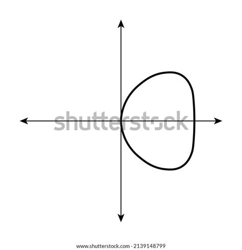 Bean Curve Quartic Plane Curve Stock Vector Royalty Free 2139148799