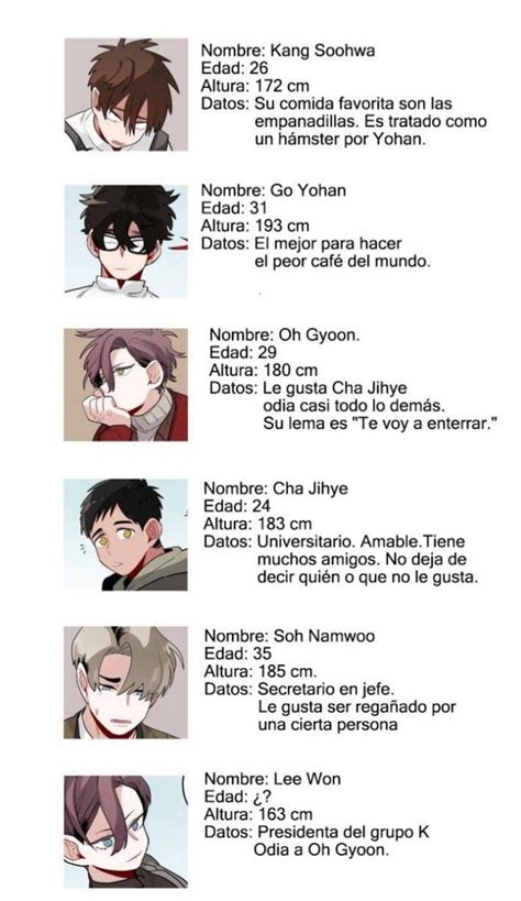 Sign Estilos De Dibujo Nombres