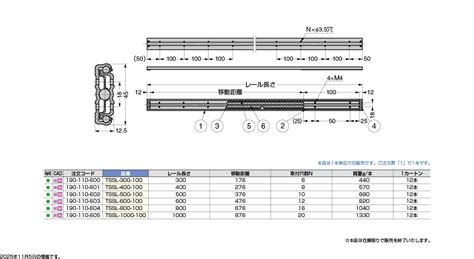 ステンレス リニア型多目的スライドレール Tssl 【スガツネ工業】