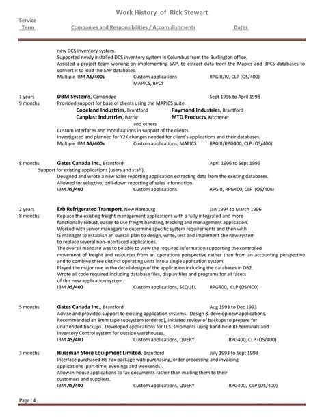 Rick Work History Pdf