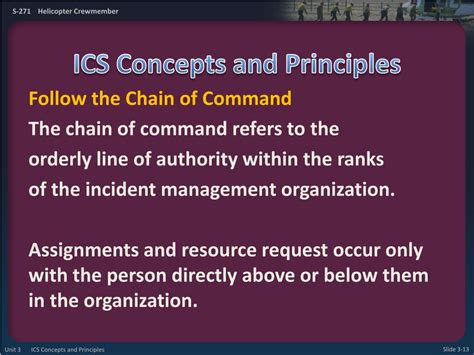 Ppt Ics Concepts And Principles Powerpoint Presentation Free