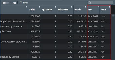 How To Create A Circular Bar Plot In R With Ggplot2
