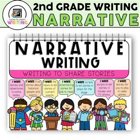 2nd Grade Narrative Writing Unit Lucky Little Learners