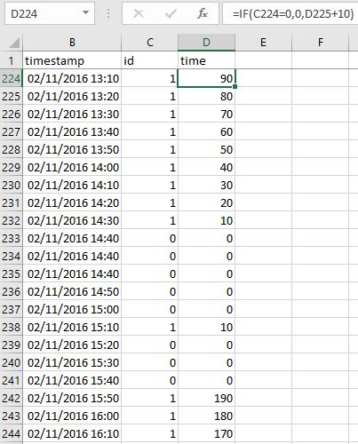 Python Using Values In The Next Row Of A Dataframe Stack Overflow