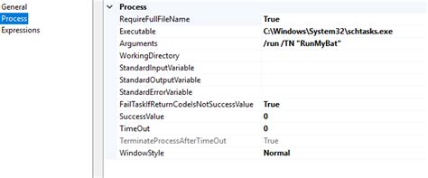 Sql How To Execute A Powershell Script In Admin Mode Via Ssis Stack