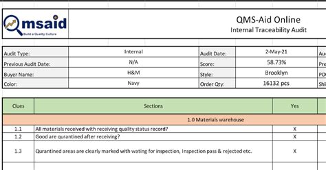 Traceability Audit Check List Qmsaid