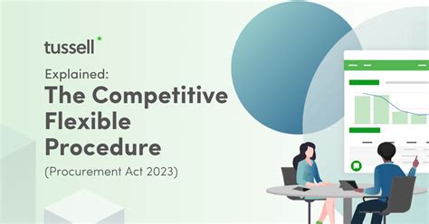 Contract Thresholds Explained Procurement Act 2023