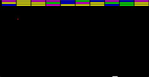 Générateur De Background Casse Brique En Html Css Js Web Extractor