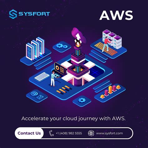 Sysfort Inc On Linkedin Aws Cloudcomputing Softwaredevelopment