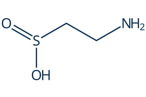 Hypotaurine 亚牛磺酸 现货供应 美国品牌 免费采购电话400 668 6834