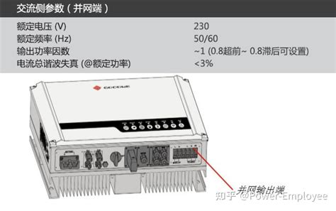 储能变流pcs关键参数 知乎