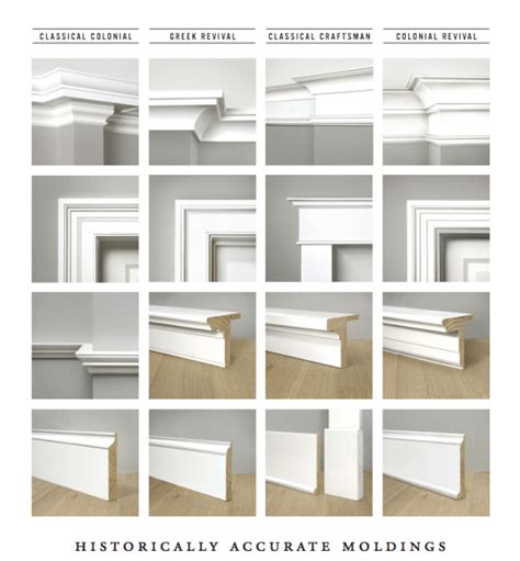 Windsorone Moldings Side By Side Comparison Woodworking Baseboard