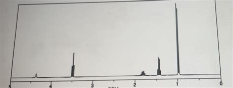 Solved Rn Begin Array L Mathrm Ch 3