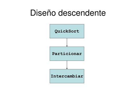 Ppt Diseño Descendente Powerpoint Presentation Free Download Id