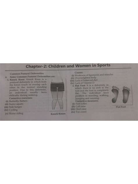 Chapter 2 Pe Class 12 Pdf