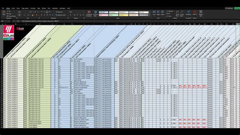 Eplan Preplanning Digitalized Planning Right From The Start