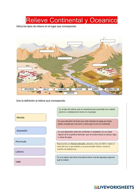 Hojas De Trabajo Sobre Agua Y Formas Del Relieve Trabajo Sobre El Agua