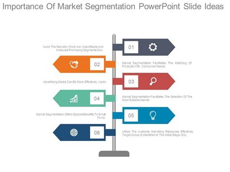 Importance Of Market Segmentation Powerpoint Slide Ideas
