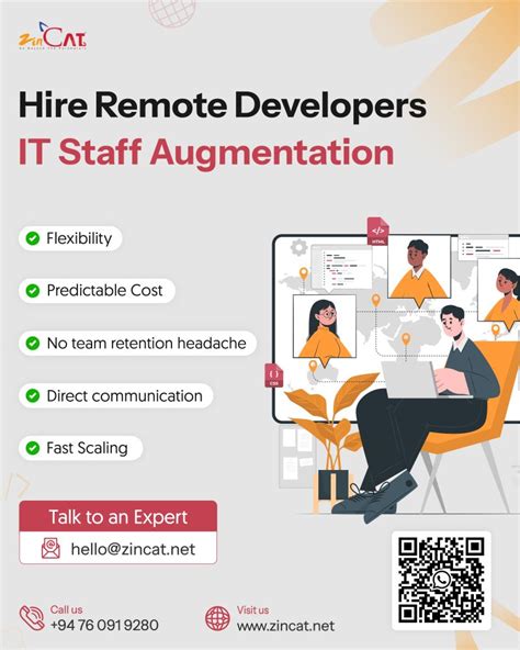 Zincat Technology On Linkedin Staffaugmentation Resource Itservices